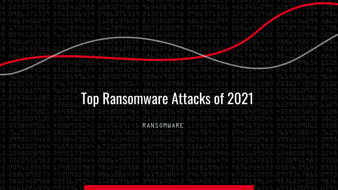Top Ransomware Attacks of 2021 | Blog | Humanize